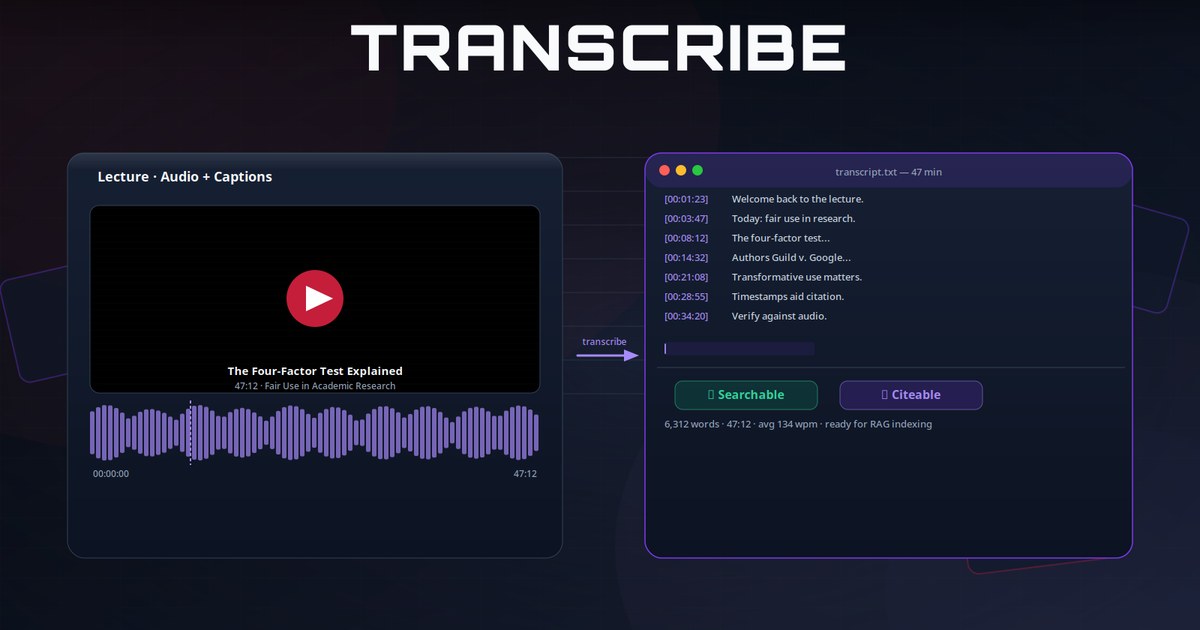 How to Extract a YouTube Transcript for Notes, Research, or Citation